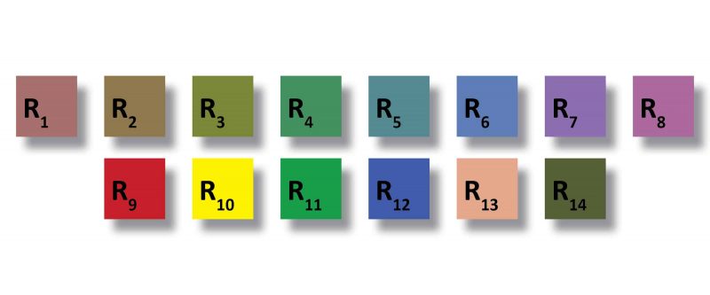 What is CRI? Bring Out the Best In Your Interior's Colors