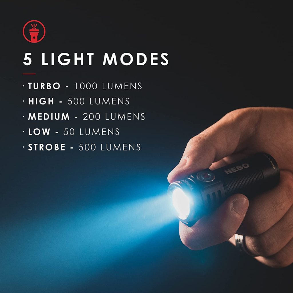 How Bright is 1100 Lumens? Your Lumens Brightness Guide