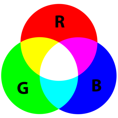 How to Change the Color of an LED Light